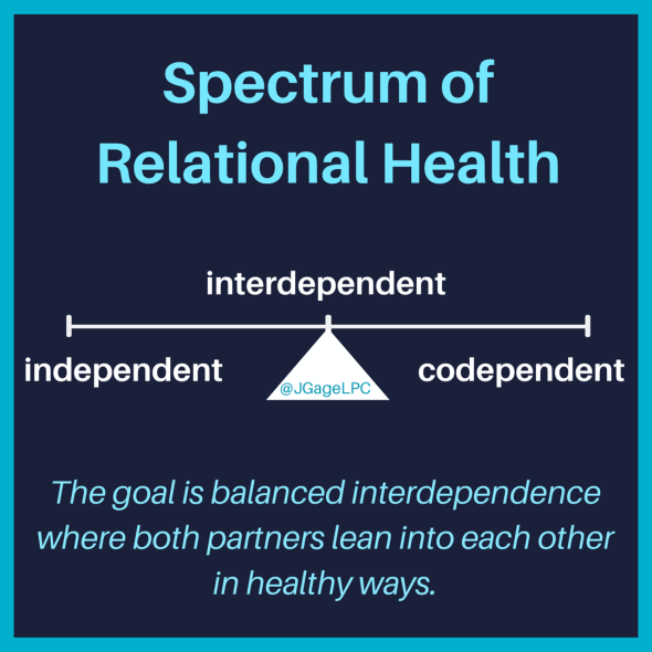 A Spectrum of Relational Health – Gage Counseling & Consulting